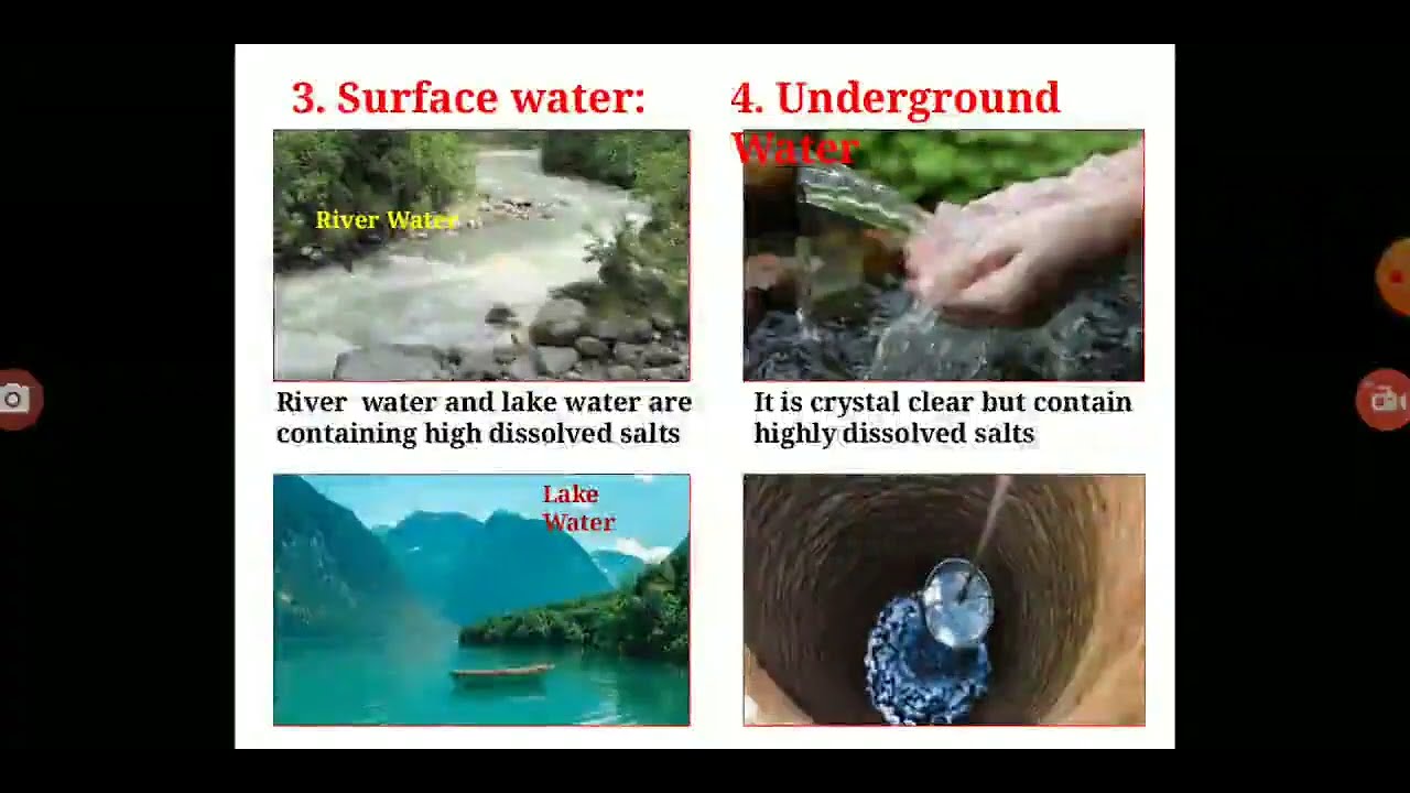 WATER CHEMISTRY - ENGINEERING CHEMISTRY - ESEC LECTURE SERIES - YouTube