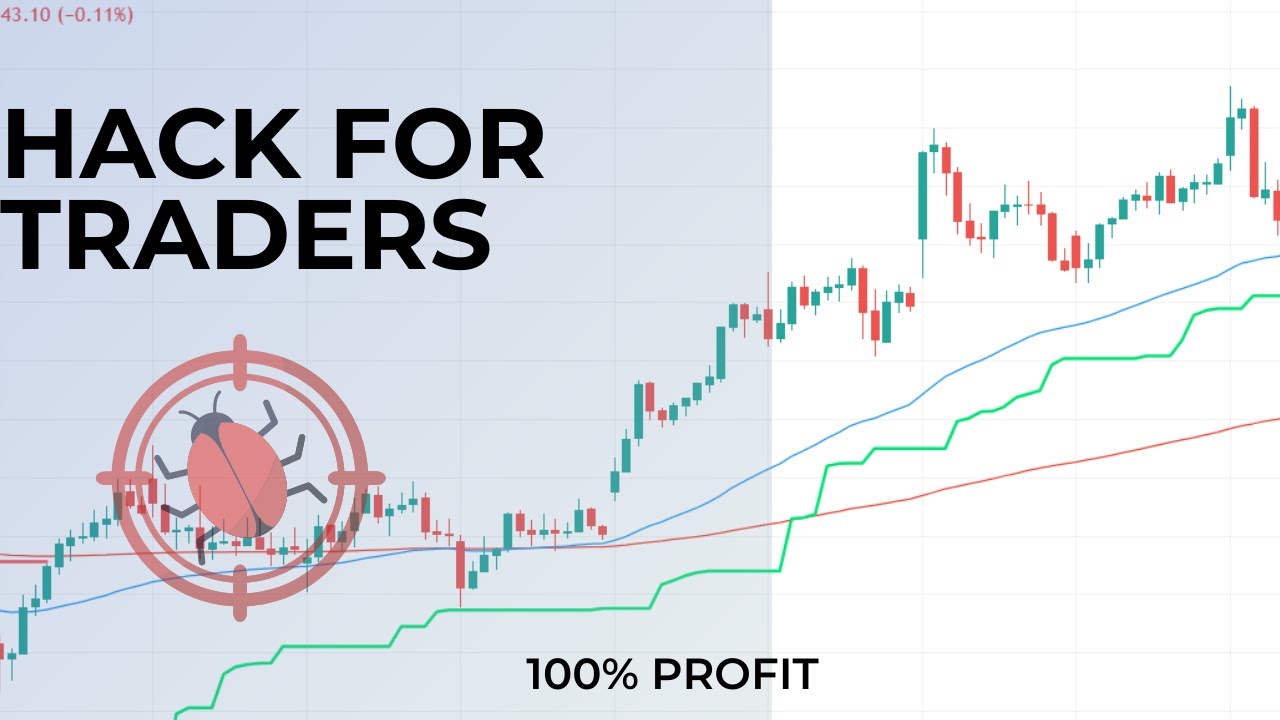 HACKING METHOD USED | HOW HACKER TRADES AND BOOK MINIMUM 300 POINTS ...