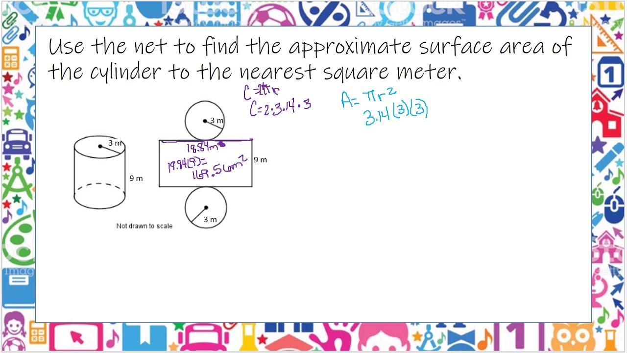 Surface Area of Cylinder Net - YouTube