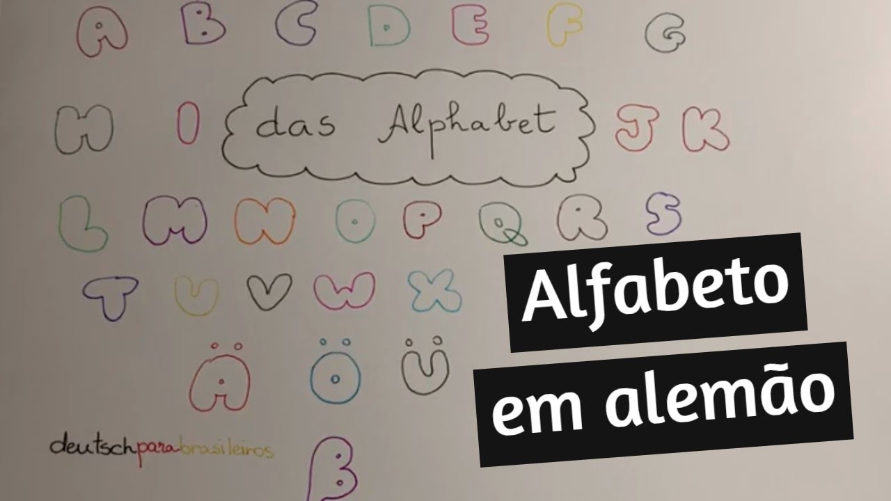 Alfabeto em alemão com dicas de pronúncia e exemplos - YouTube