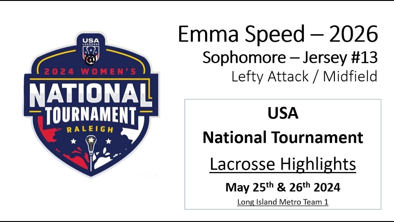 Emma Speed (2026) - USA National Tournament - Raleigh NC (May 2024 ...