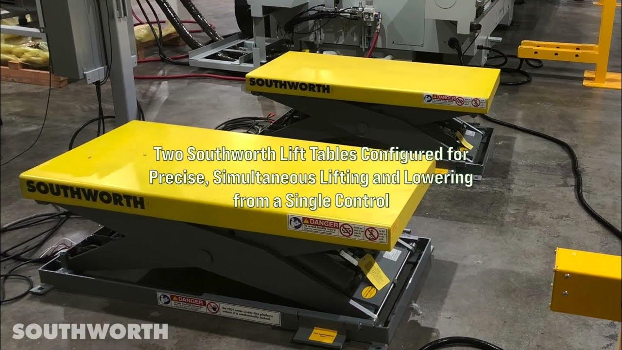 Synchronized Lift Tables - Southworth - YouTube