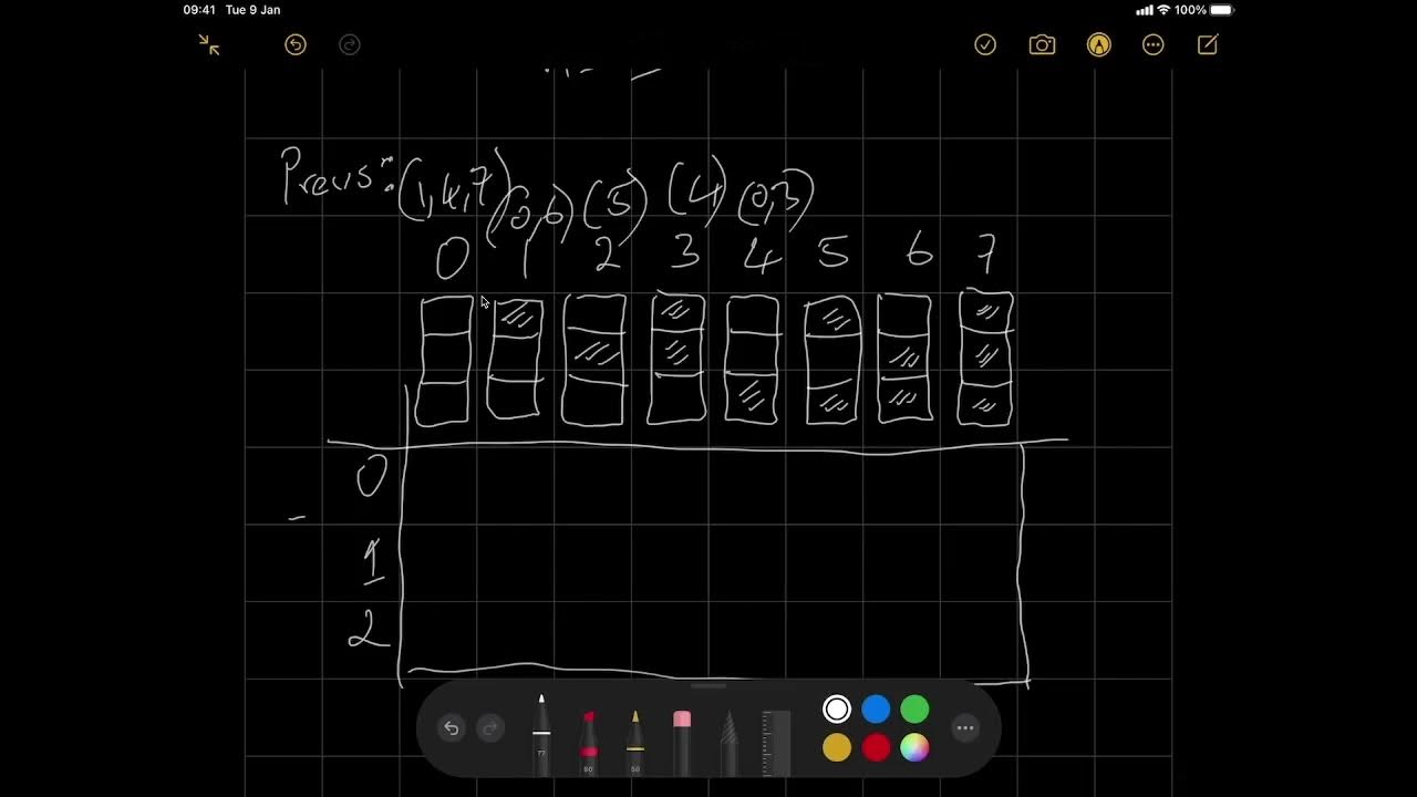 Counting Tilings - CSES - YouTube