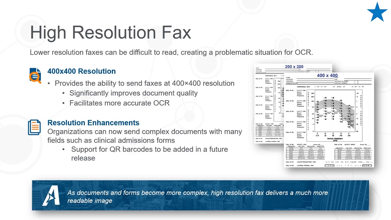 RightFax 16.6 - High Resolution Fax - YouTube