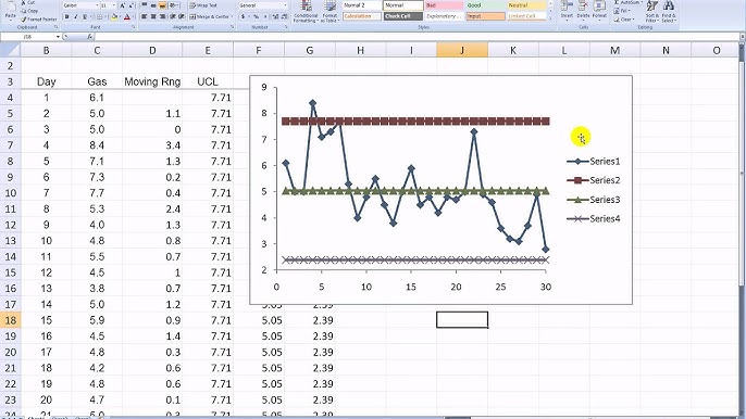 Excel Control Charts Youtube