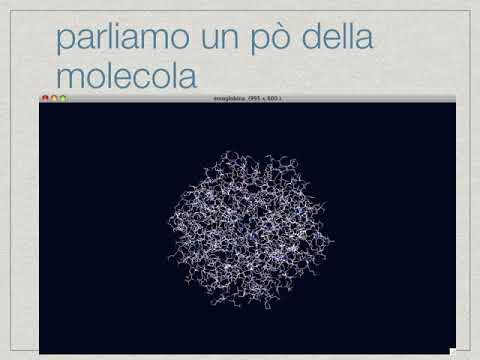 spdbv viewer - YouTube