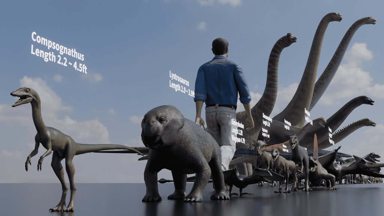 DINOSAURS of JURASSIC WORLD: Size Comparison - YouTube