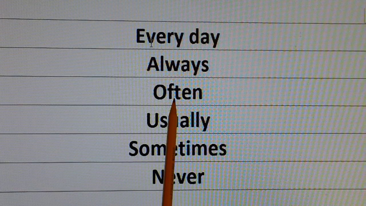 Japanese 1 everyday, always, often, ususally, sometimes, never - YouTube