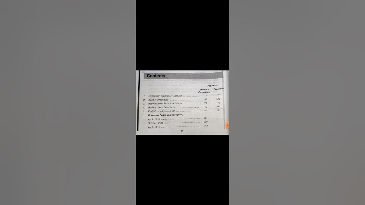 SYBCOM Financial Accounting Sem 4 ( Recap Lecture) - YouTube