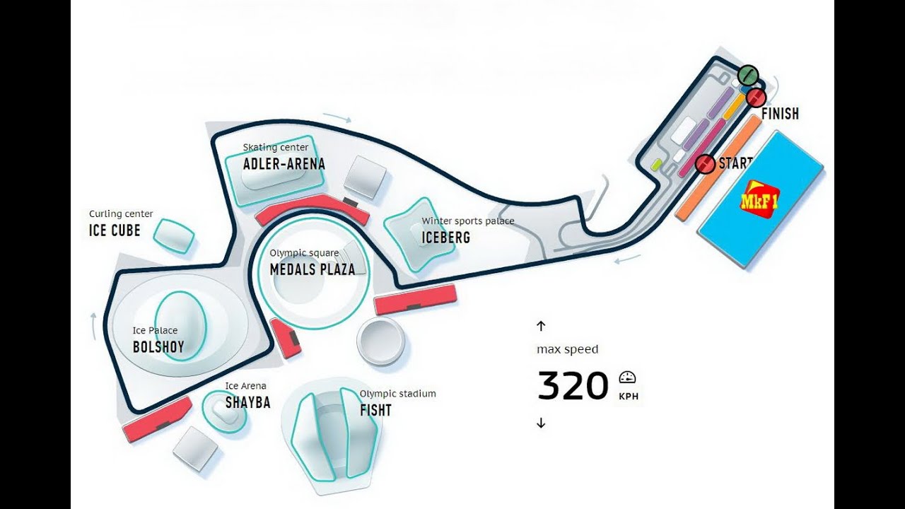 2014 Russian GP - Pirelli 3d preview - YouTube