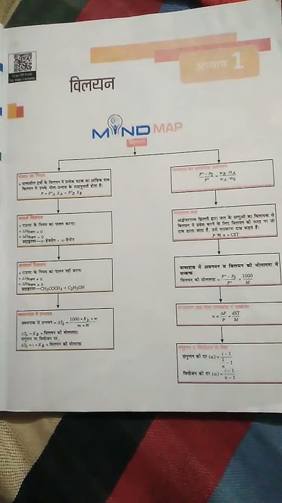 Class 12 chemistry chapter 1 Mind map 🤫😱 - YouTube