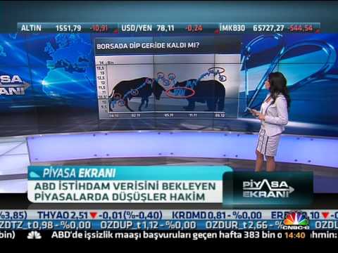 ZEYNEP ERATAMAN TEPE VE DİP VOLATİLİTESİNİ ANLATIYOR