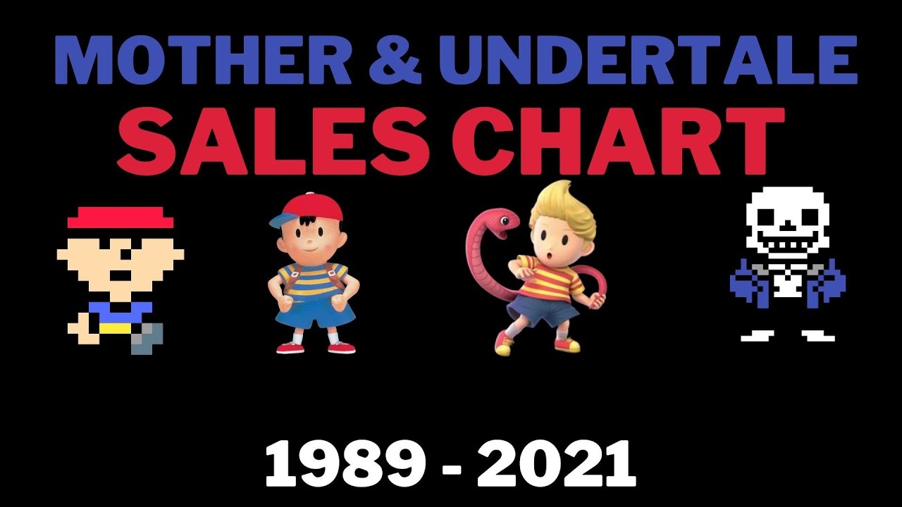 Mother and Undertale Sales Chart - YouTube
