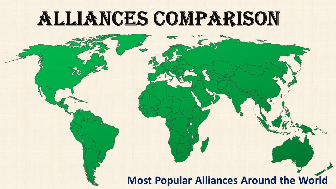Most Popular Alliances Around The World | Aarambh Mapping - YouTube