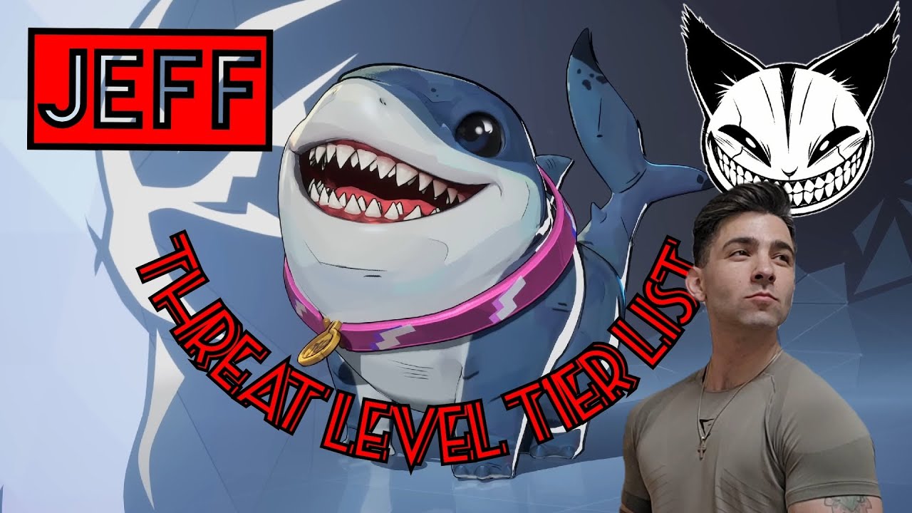 Marvel Rivals - Jeff Threat Level Tier List - YouTube