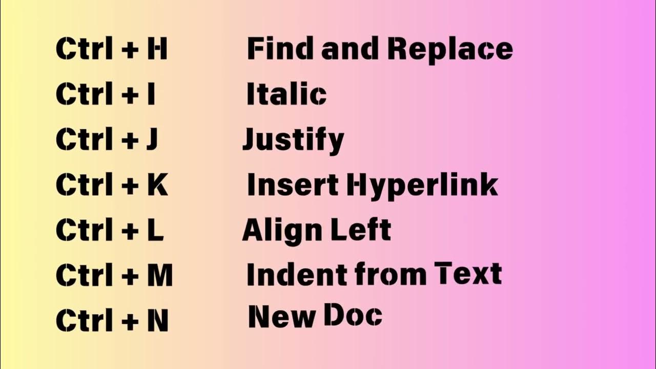 All Keyboard Shortcuts Youtube