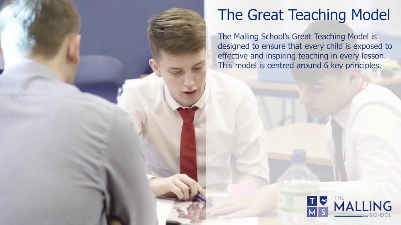 The Malling School - Intro 2020 - YouTube