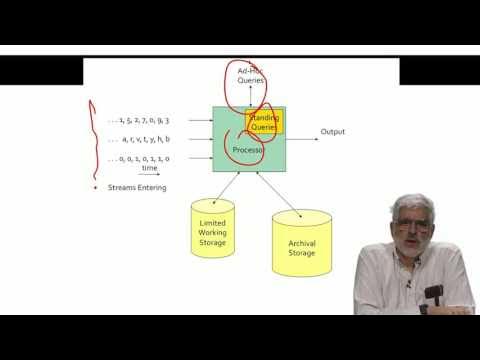 4 13 Mining Data Streams 12 01 - YouTube