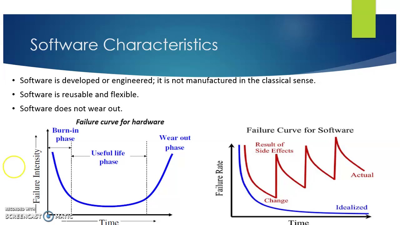 S/W Engineering Lecture 1 "The Nature of S/W" - YouTube