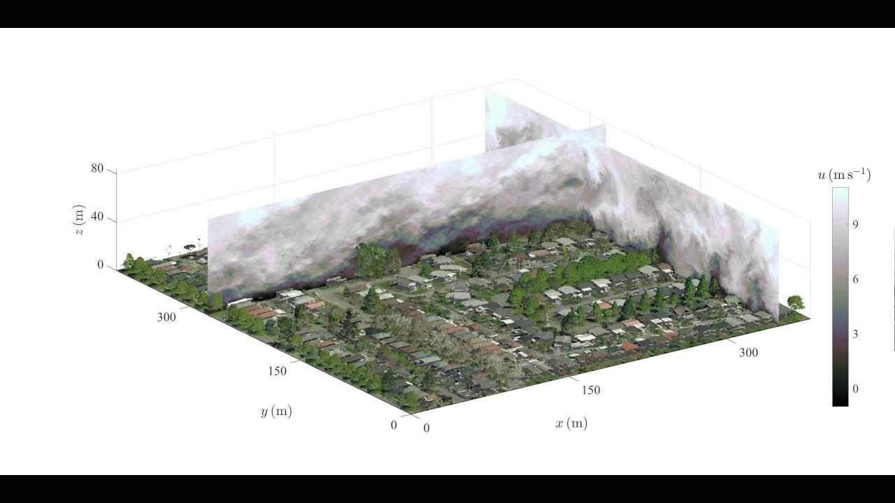 Computer simulation of how wind moves through a tree-lined ...