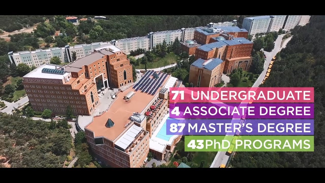 Yeditepe University 2021-2022 Promotional Video - YouTube