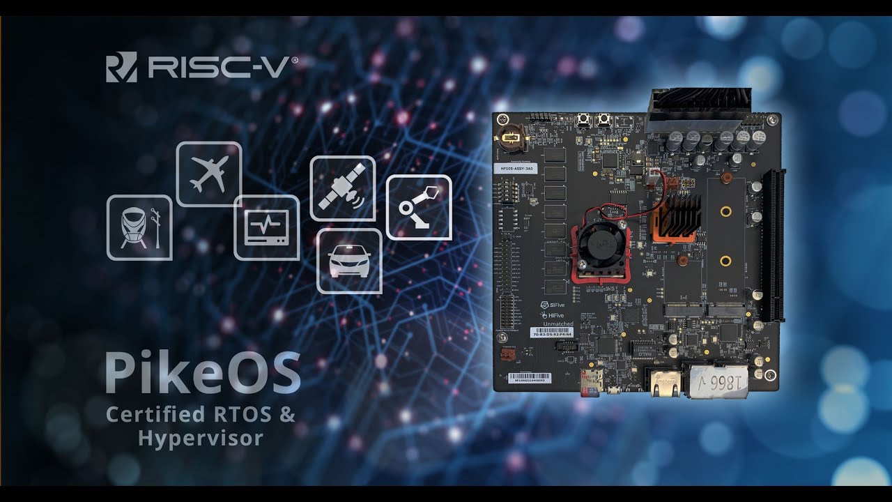 PikeOS for RISC-V based SiFive's HiFive Unmatched | SYSGO - YouTube