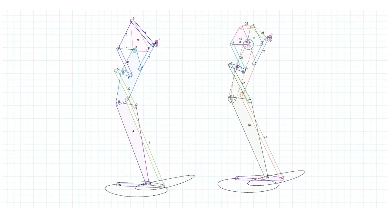 Bipedal robot leg - YouTube