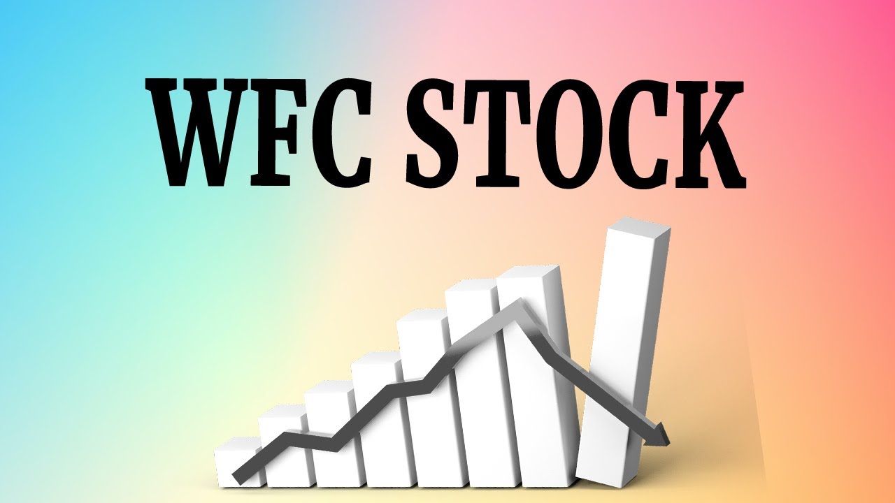 Wells Fargo & Co (WFC) Stock Price Animated Graph 2020-2021 - YouTube