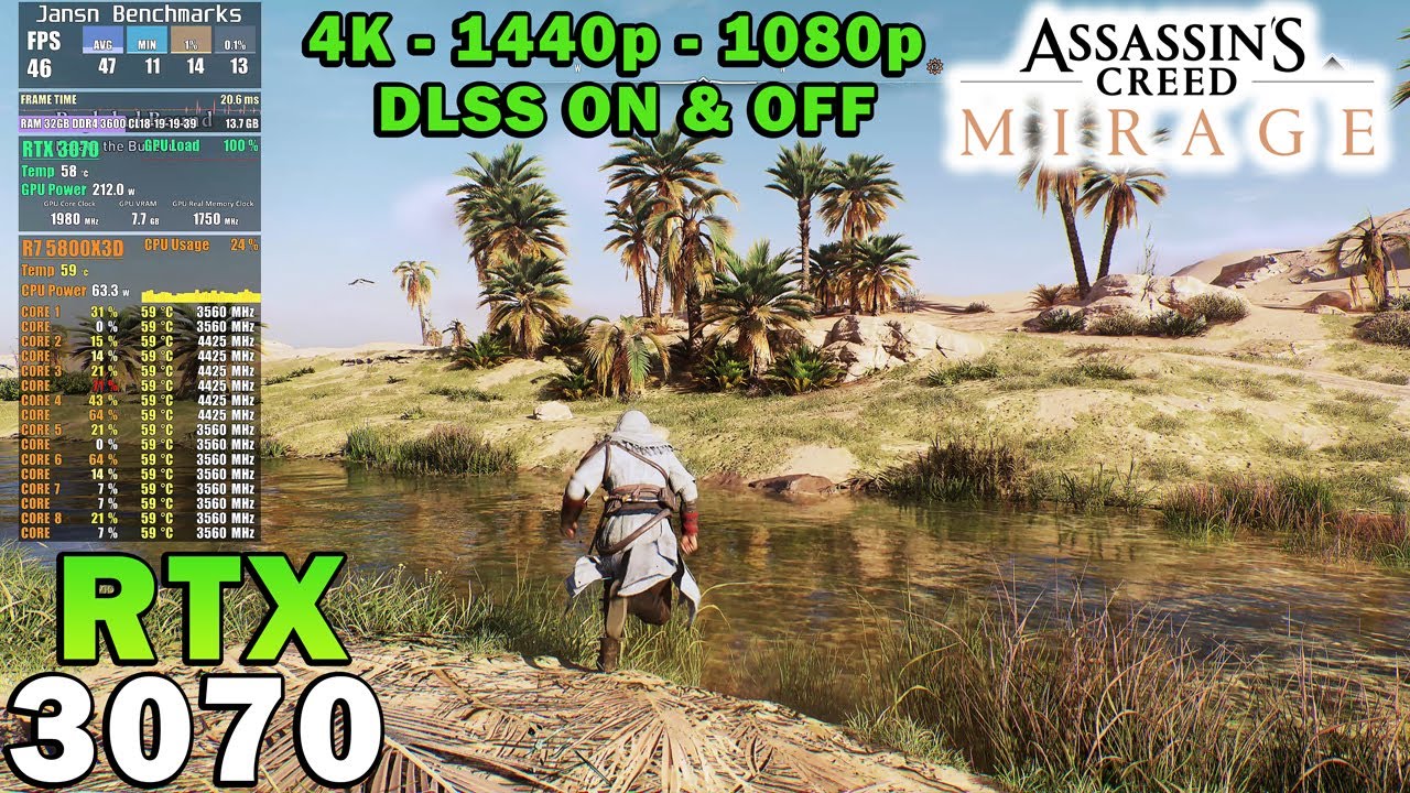 Assassins Creed Mirage | RTX 3070 | Ryzen 7 5800X3D | 4K - 1440p ...