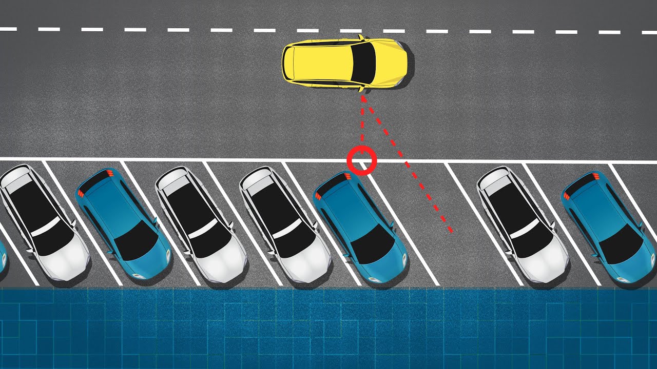 Easy Parallel Parking Trick for Beginners. - YouTube