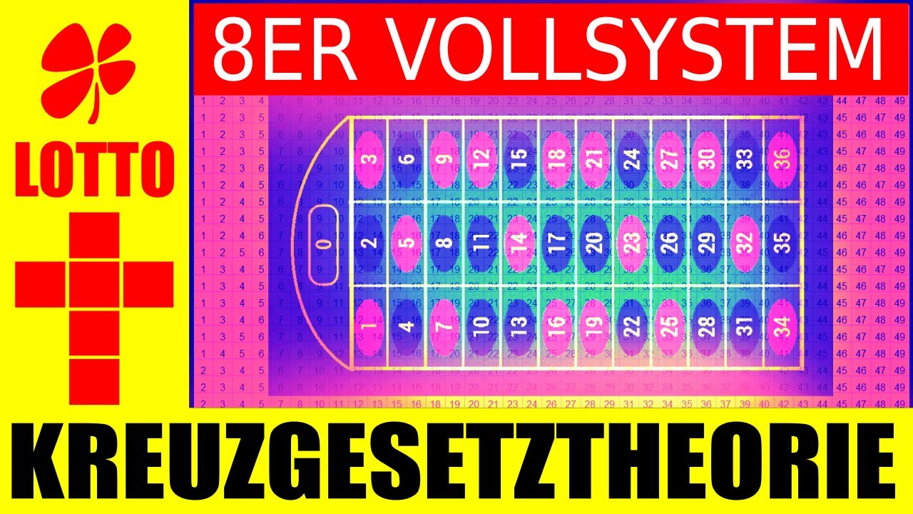 8ER Vollsystem !!! Lotto spielen wie auf Roulette .... 0 - 36 Zahlen ...