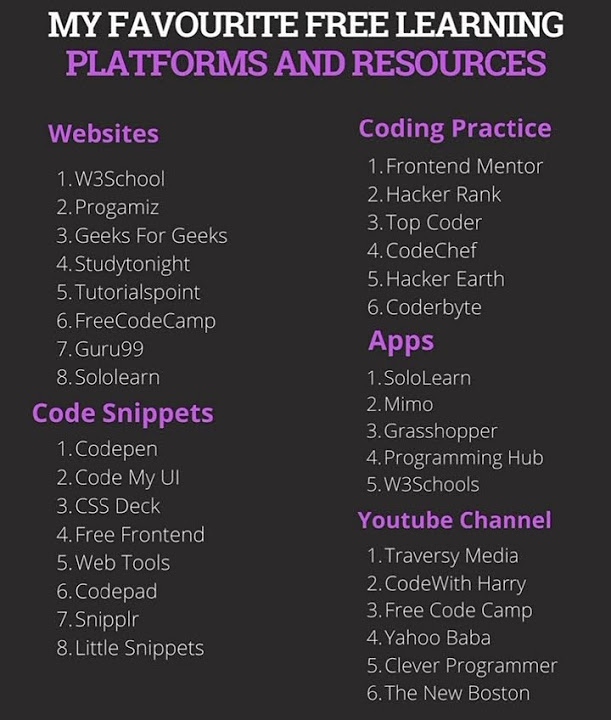 My Favourite 👨🏻‍💻🔥🔥untolddeveloper Codingtechwebdevelopmentwebdev