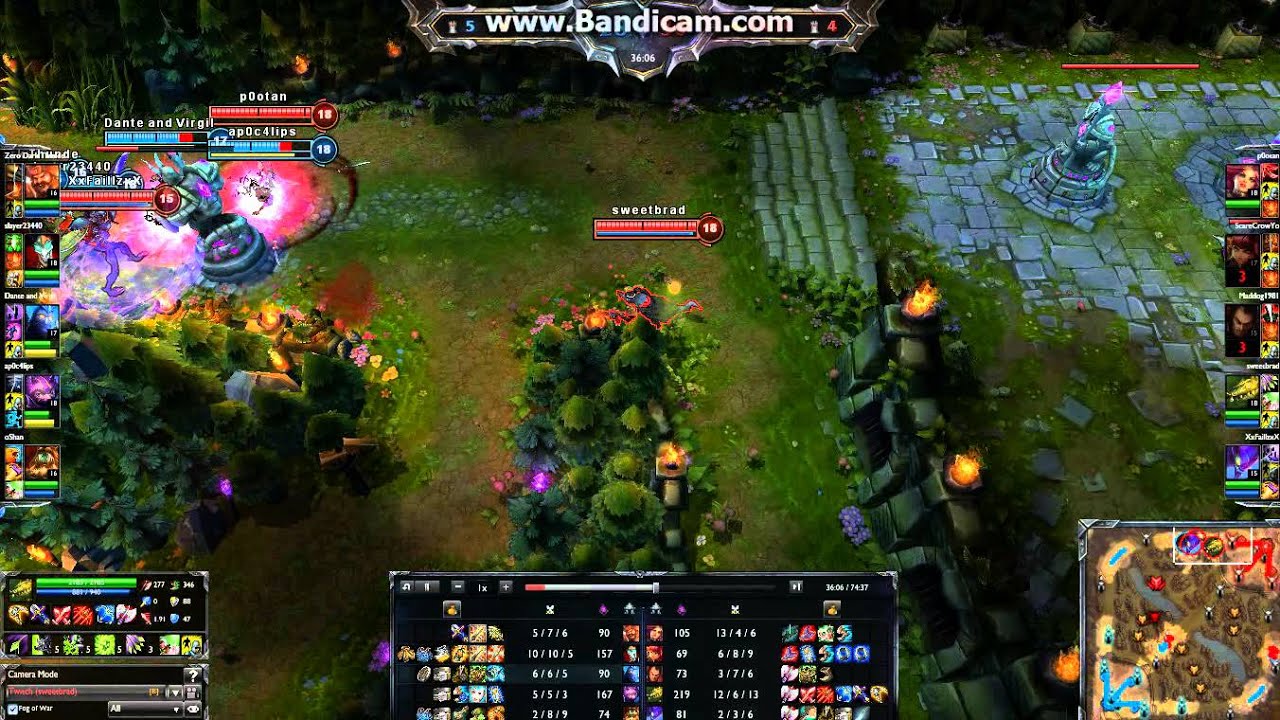 League of Legends Quad - YouTube