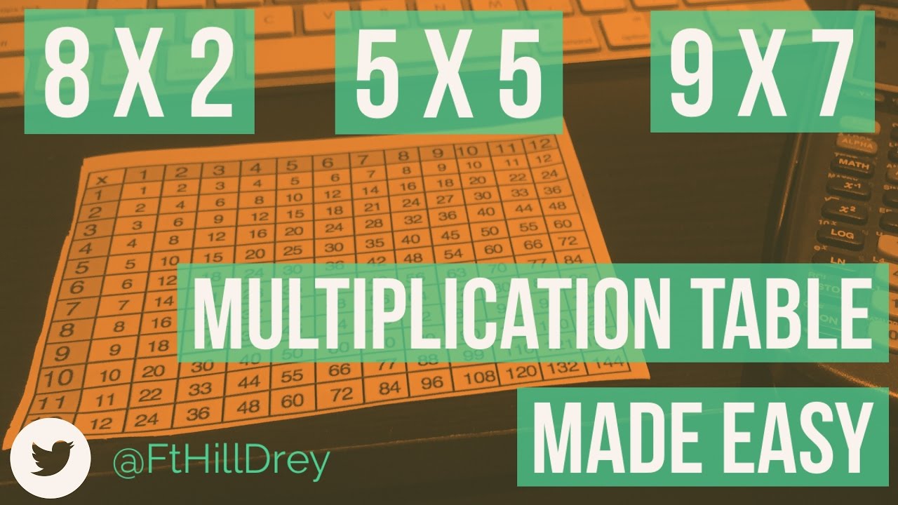 Multiplication Table Made Easy - YouTube