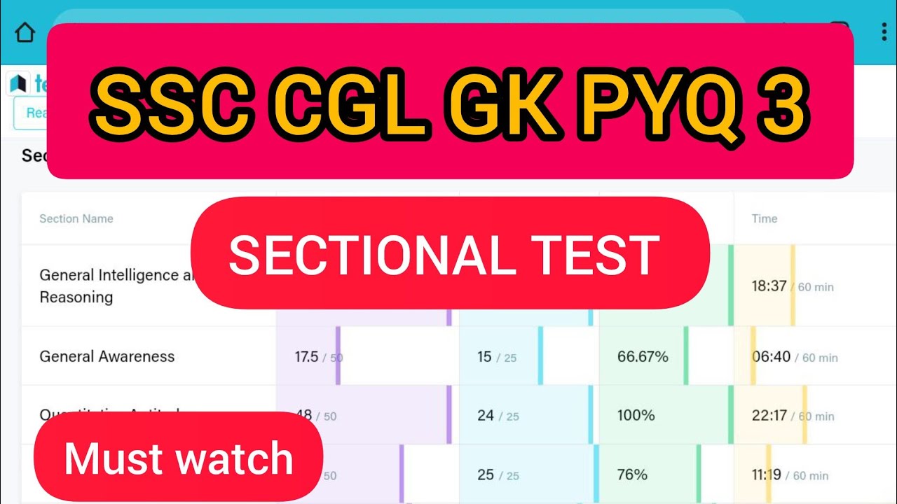 SSC CGL GK PYQ 3 🎯 MUST WATCH | TESTBOOK LIVE MOCK TEST | PYQ GK SET 3 ...