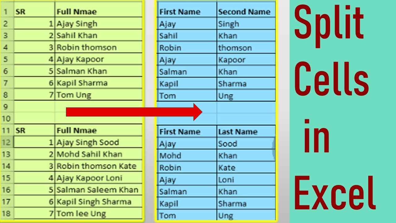 How To Split One Column Into Multiple Columns In Excel How To Split How To Split One Column Into Multiple Columns In Excel How To Split