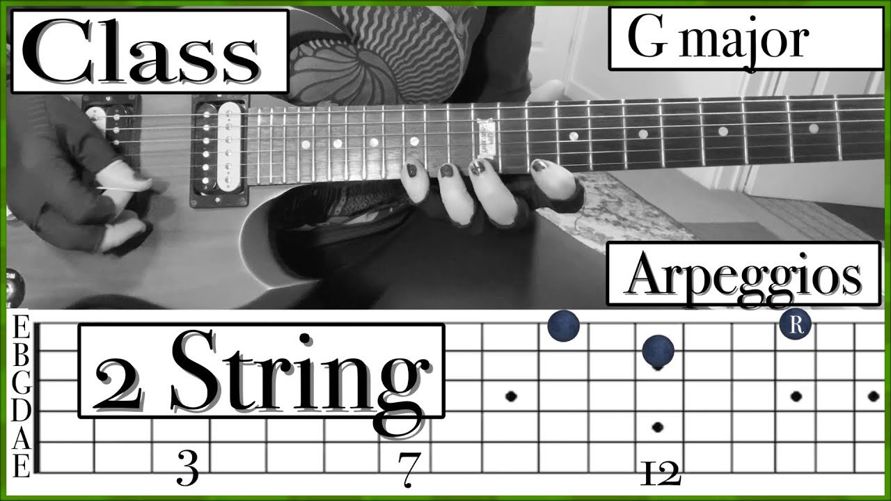 2 string #arpeggio exercise T:2 slow arpeggio beginners guitar lesson ...