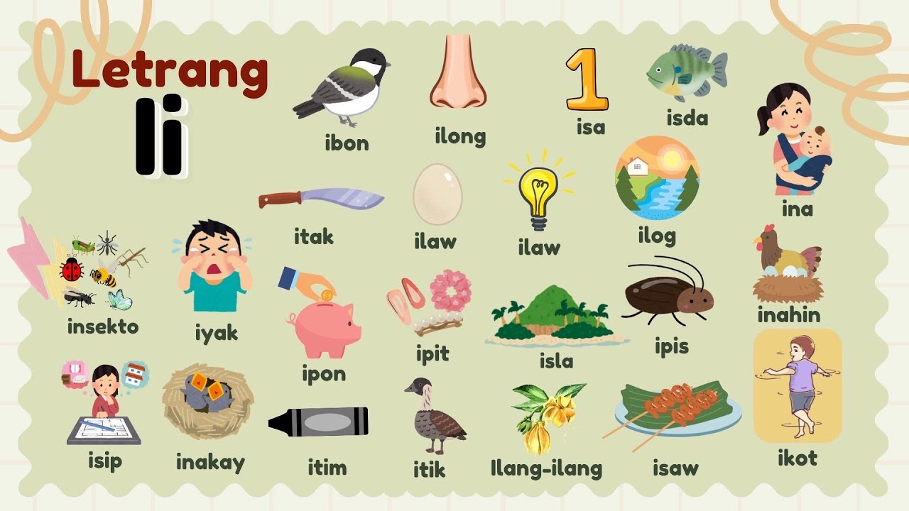 Mga Larawang Nagsisimula sa Letrang Ii | Titik Ii - YouTube