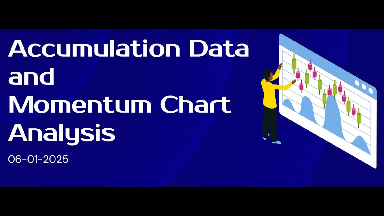 Accumulation Data and Momentum Chart analysis 06-01-2025 - YouTube