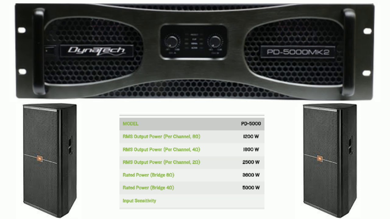 Dynatech pd 5000 mk2 amplifier price specifications and load calculations!! - YouTube