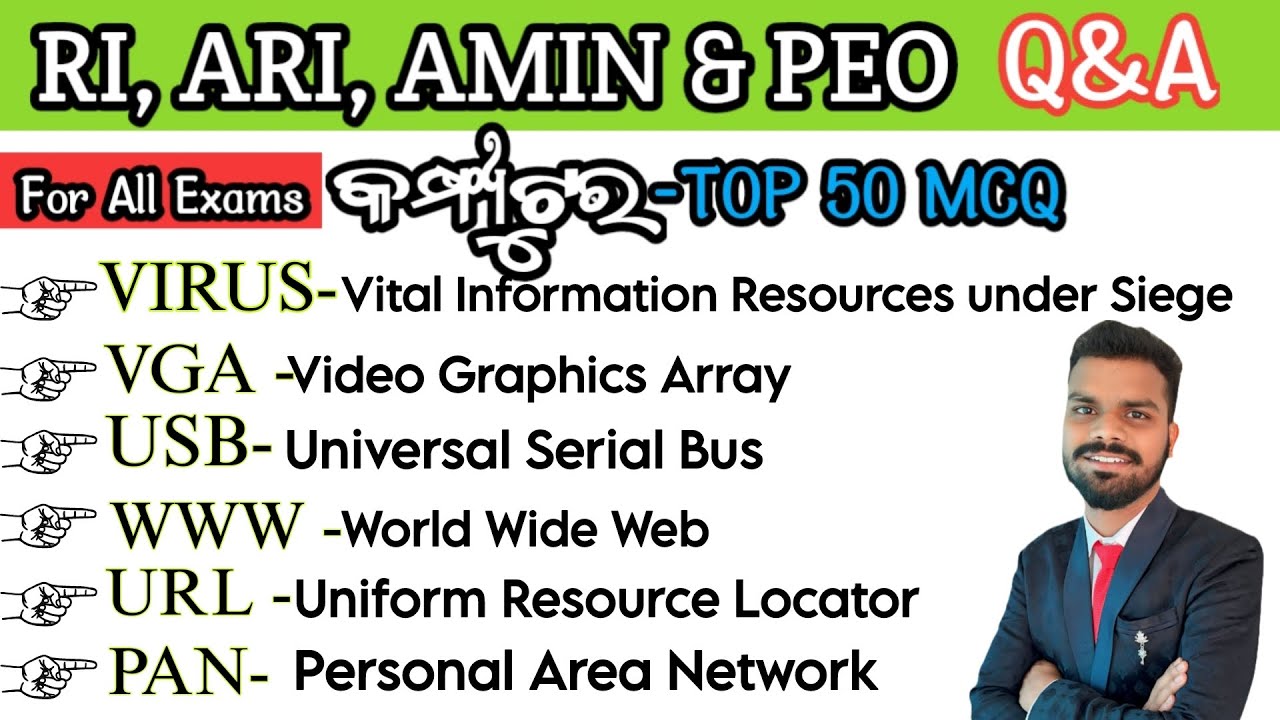 Top 50 MCQs Computer Abbreviations for Competitive Exams |For OSSSC ...