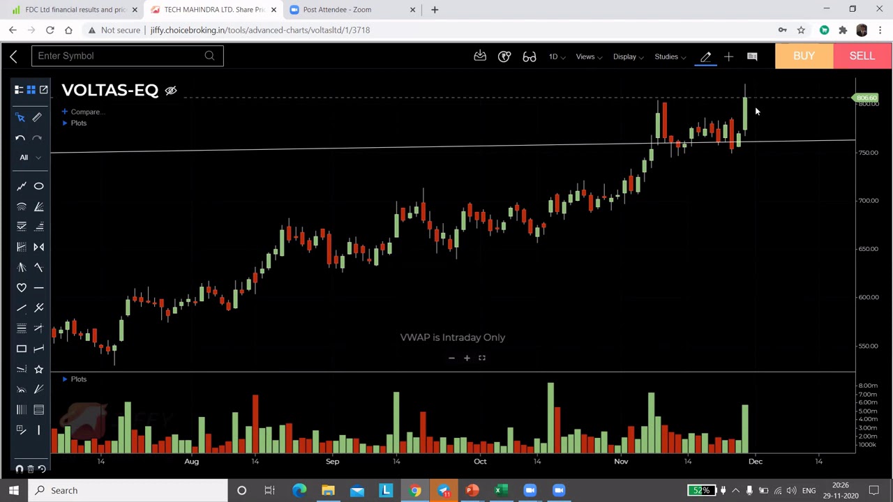 short term picks // detail technical analysis // which stocks to buy ...