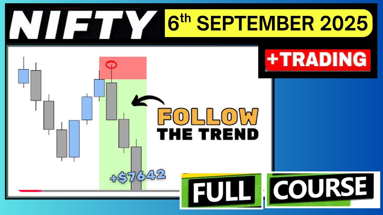 The Only trade Strategy you need | Price action trading Full course ...