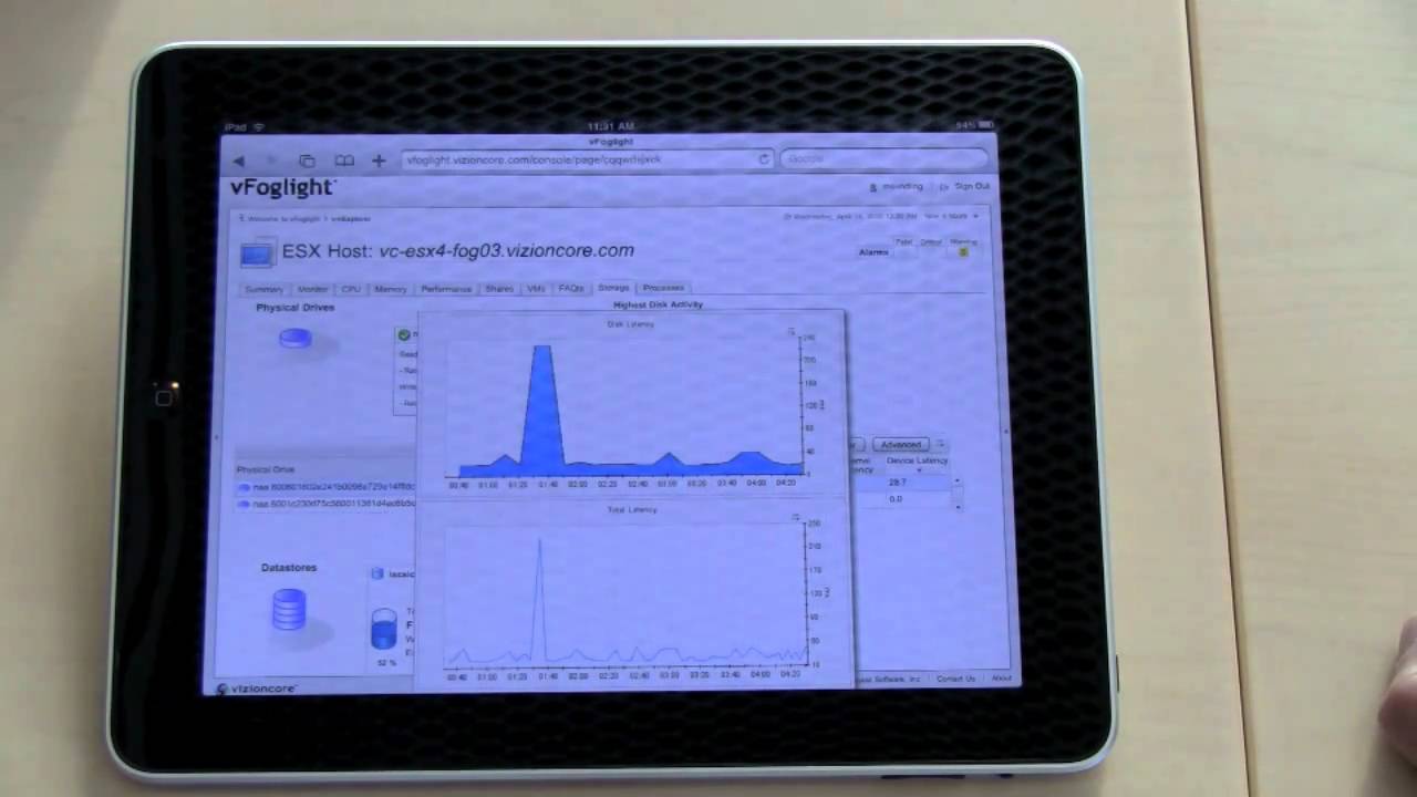 vFoglight VMware Management from the iPad - YouTube