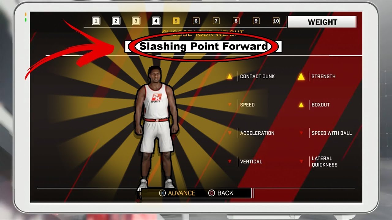 NBA 2K18 PERFECT PLAYMAKER BUILD!? DUAL ARCHETYPES CONFIRMED!! SUPREME ...