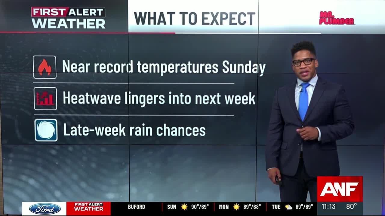 First Alert | Near record temperatures Sunday; rain chances return late ...