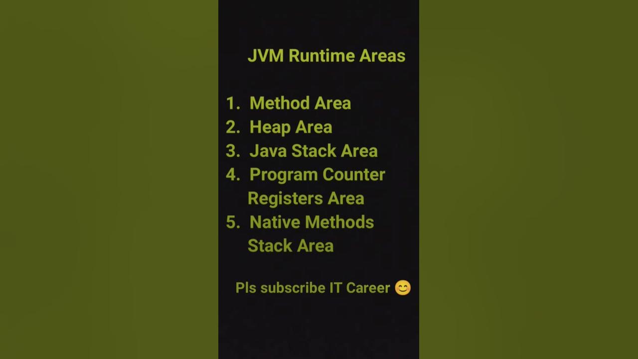 JVM Runtime Areas? #shorts #java #shortsvideo #interview #ITCareeer - YouTube