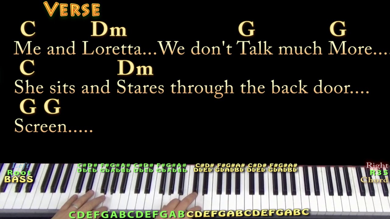 Hello In There (John Prine) Piano Cover Lesson in C with Chords/Lyrics ...