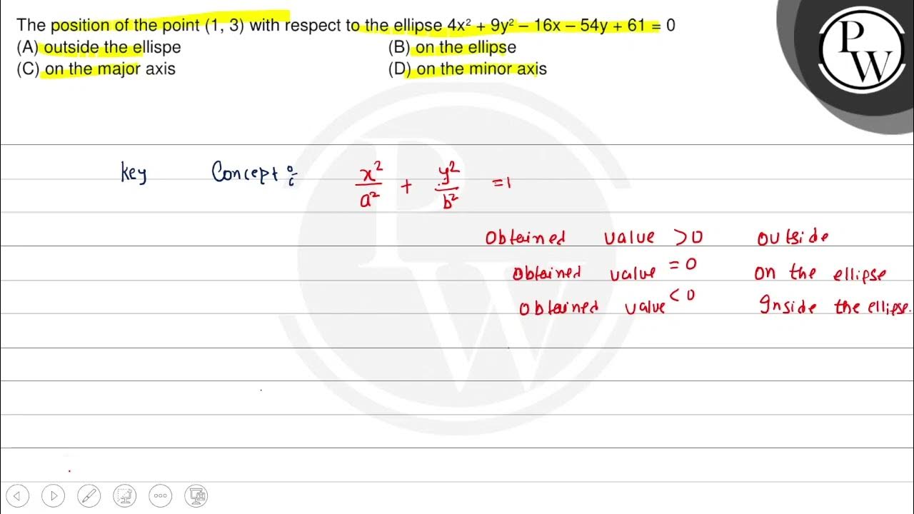 the-position-of-the-point-1-3-with-respect-to-the-ellipse-4-x-2-9-y-2