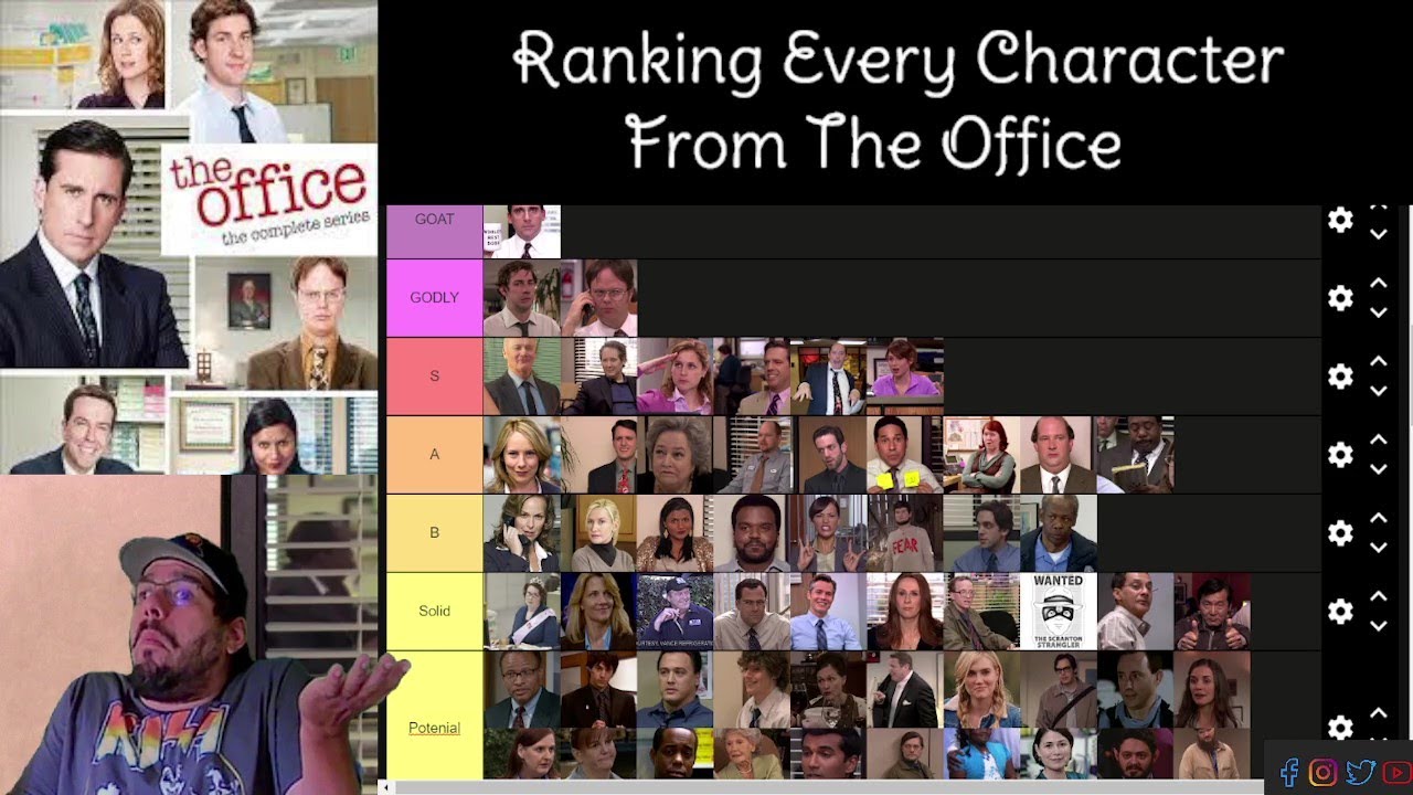 Ranking EVERY Character That Appeared On The Office | TV Show Tier List ...